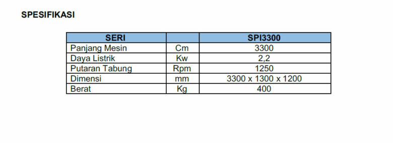inoe mesin laundry MESIN SPINNER KARPET - inoe mesin laundry